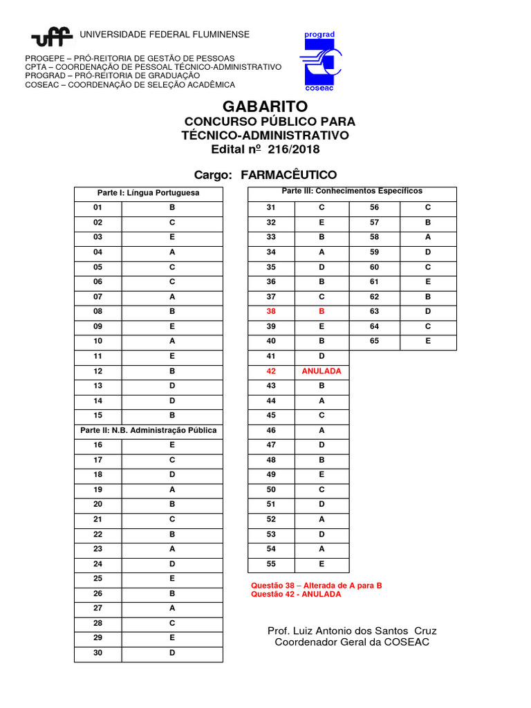 Coseac 2019 Uff Farmaceutico Gabarito | PDF