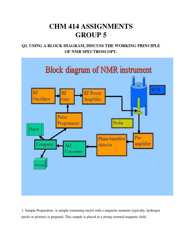 CHM 414 Assignments | PDF | Nuclear Magnetic Resonance | Relaxation (Nmr)