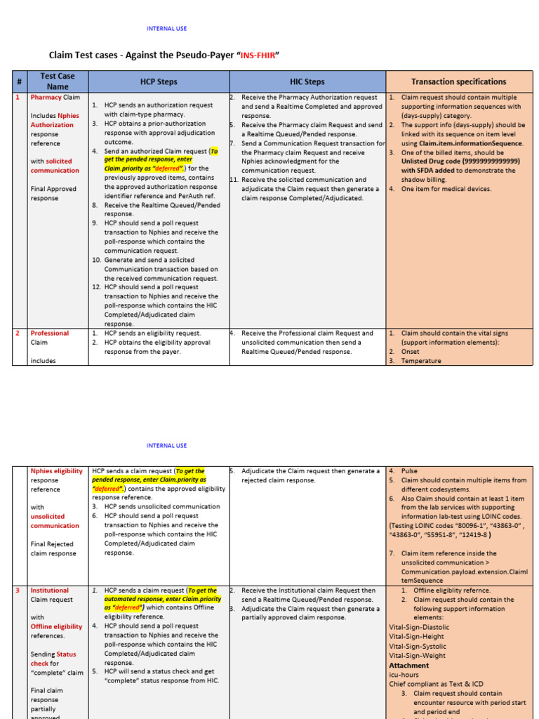 Claims Test Cases - V4.0 | Download Free PDF | Health Sciences | Medicine