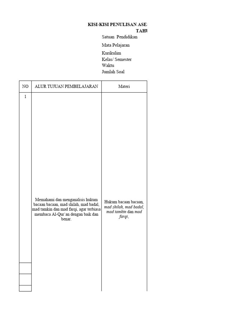 Kisi-Kisi Aq Asts. 2024 - Muh Tamam | PDF