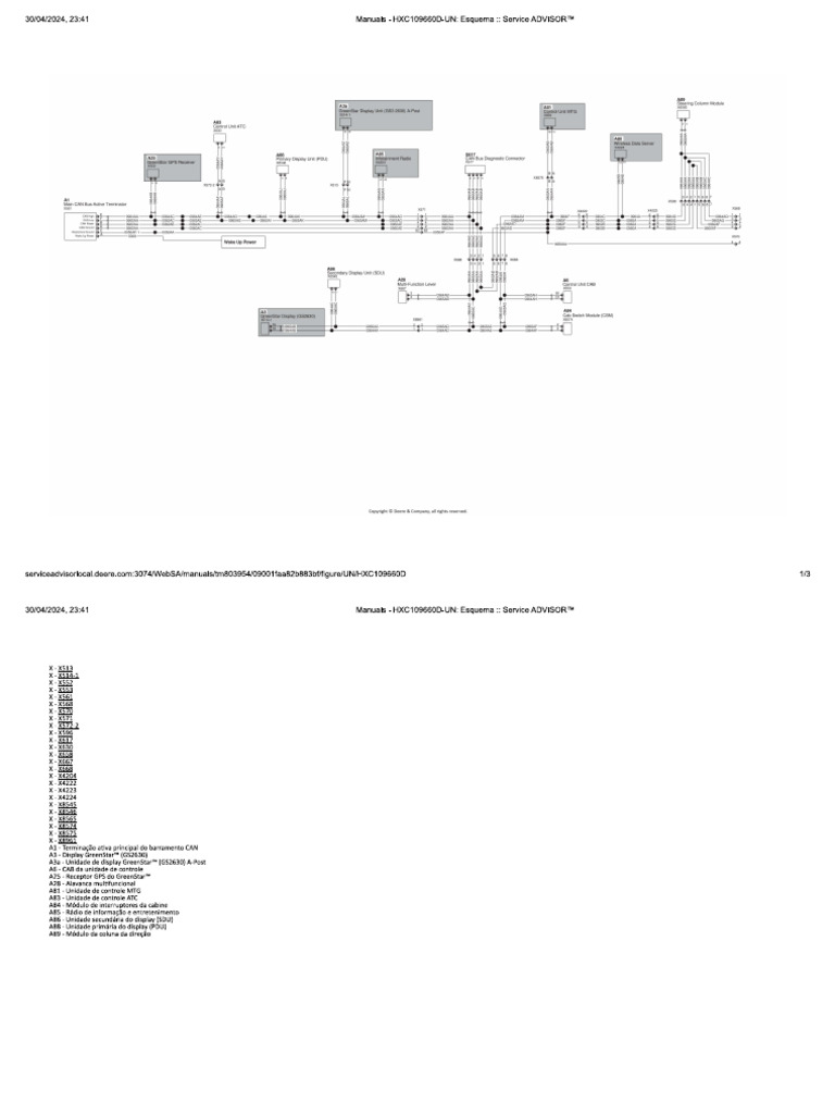 Rede Can Diagrama | PDF