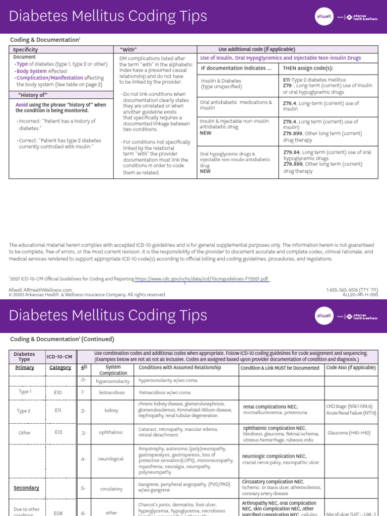 Diabetes Coding Guidelines and Tips | PDF | Peripheral Neuropathy ...