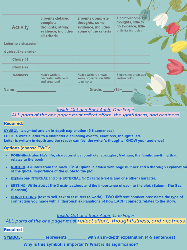 One Pager-Rubric and in - Depth Requirements-Expectations | PDF | Human ...