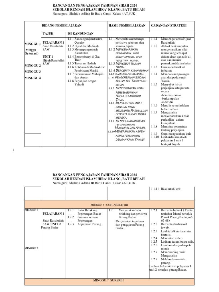 RPT Sirah Tahun 4 | PDF