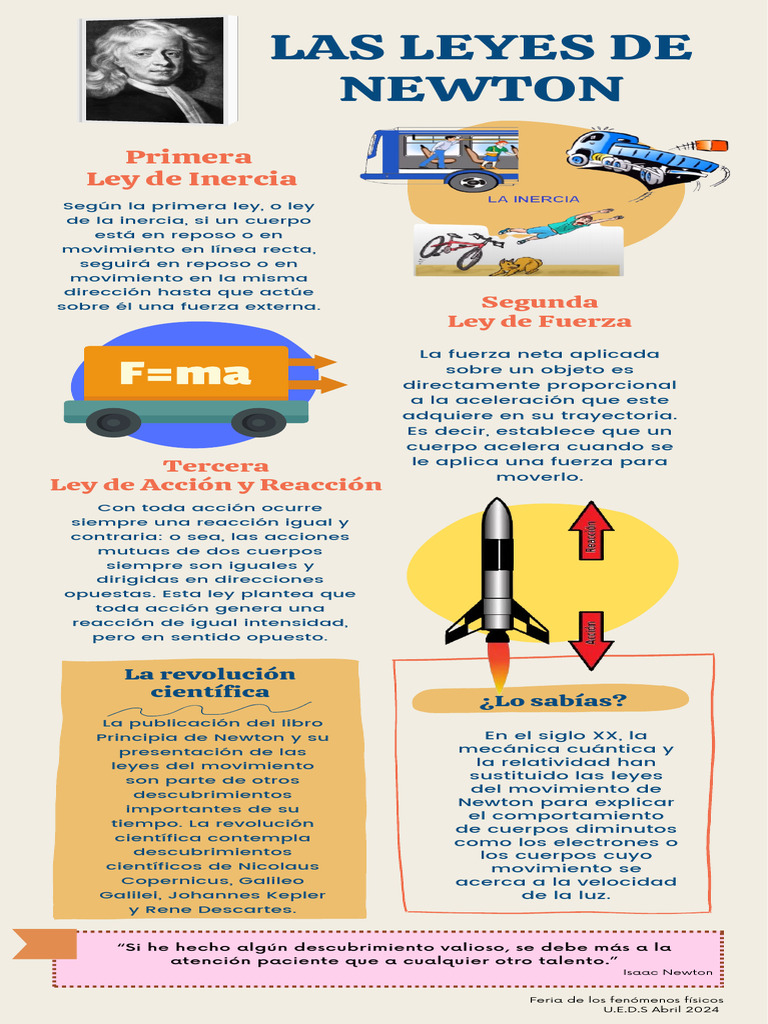 Leyes Newton | PDF | Fuerza | Las leyes del movimiento de Newton