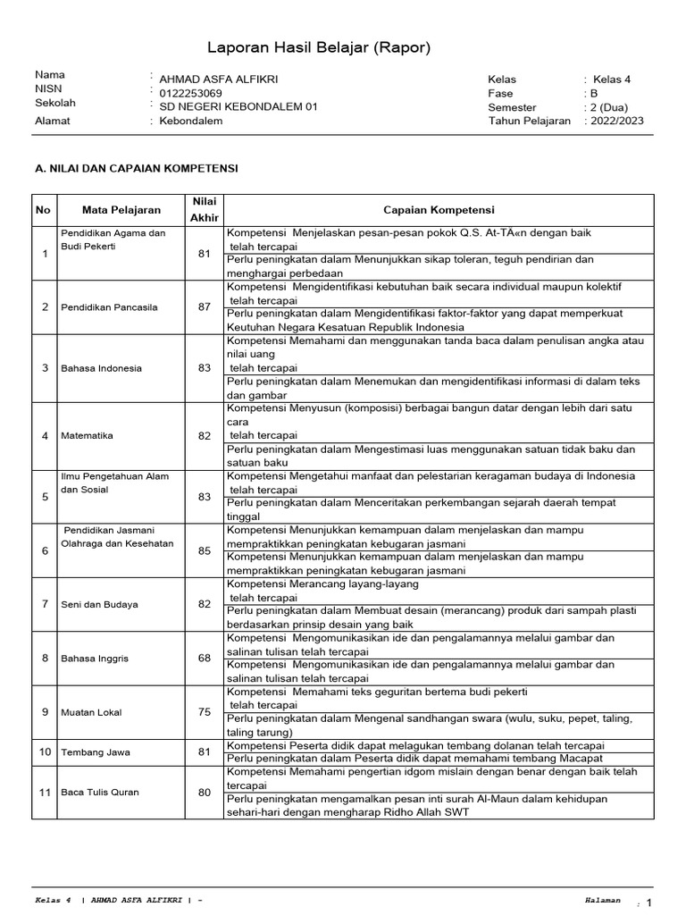 Rapor Kelas 4 Ahmad Asfa 2023 | PDF