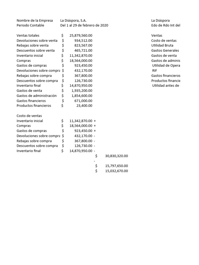 Ejercicios Balance Contaduría | PDF | Contabilidad | Servicios financieros