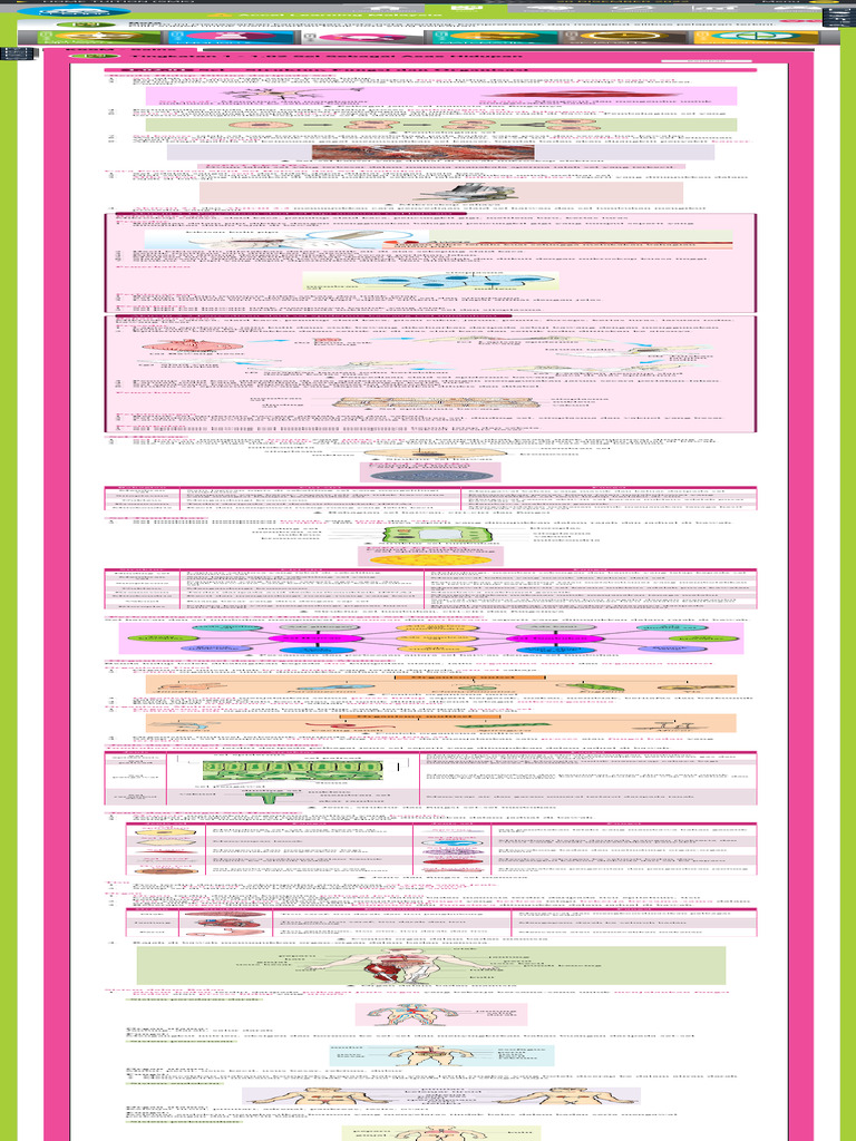 Sains - Form 1 - Bab 2 | PDF