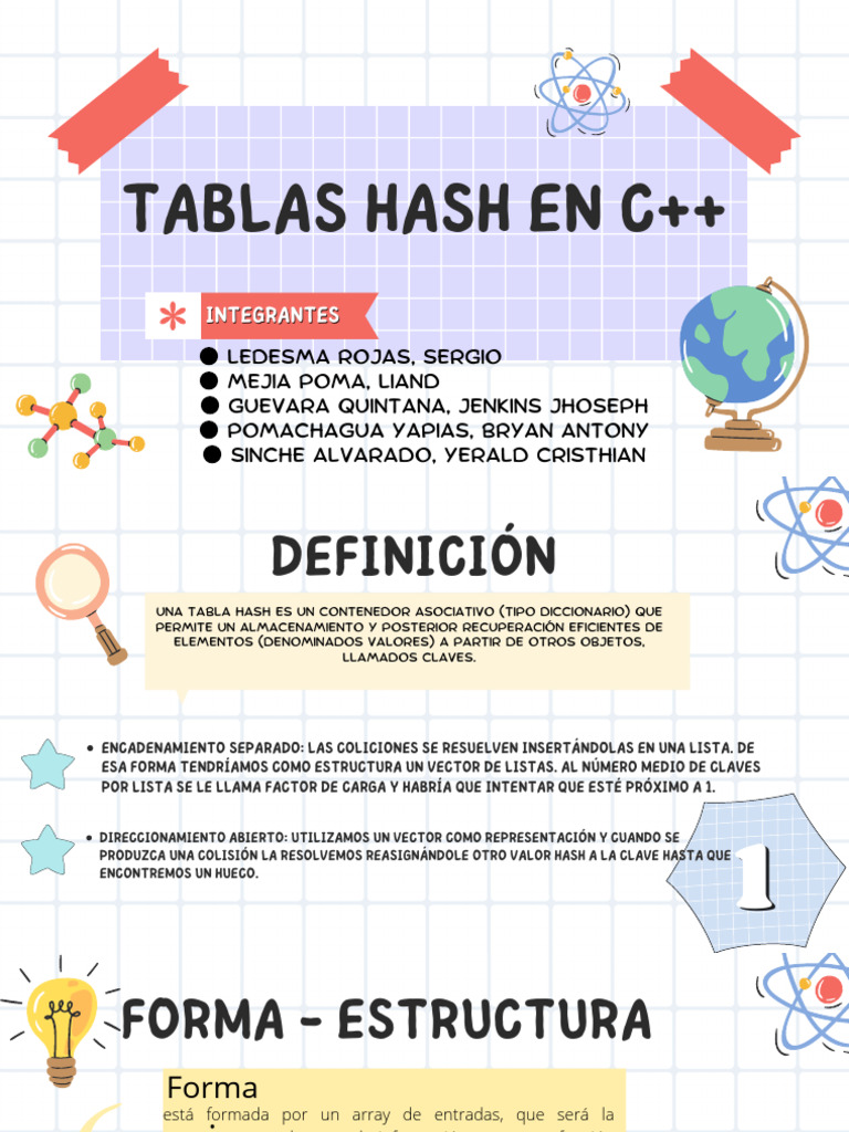 Tablas HASH | PDF | Datos de computadora | Algoritmos