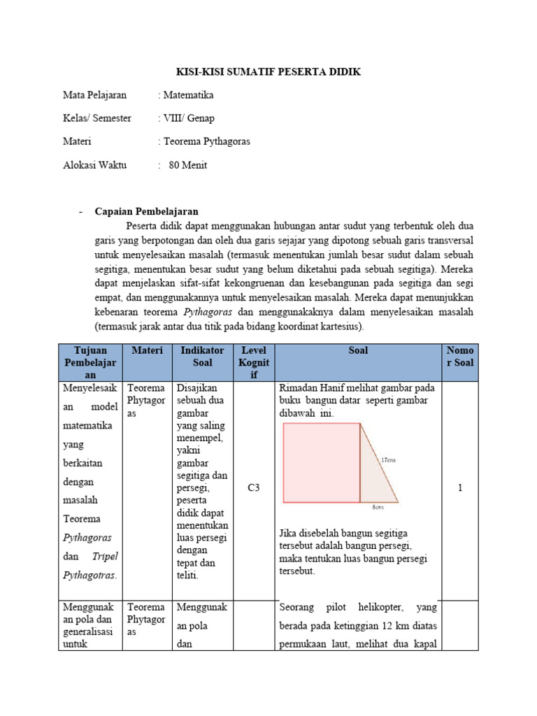 Kisi-Kisi Soal Sumatif | PDF