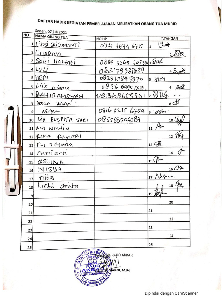 Kegiatan Ortu DG Guru | PDF