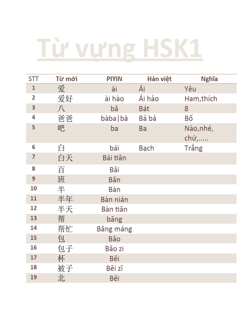 T V NG HSK1 | PDF