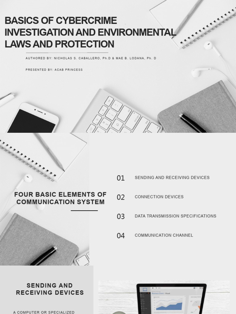 Cdi 402 Final | PDF | Computer Network | Cyberbullying