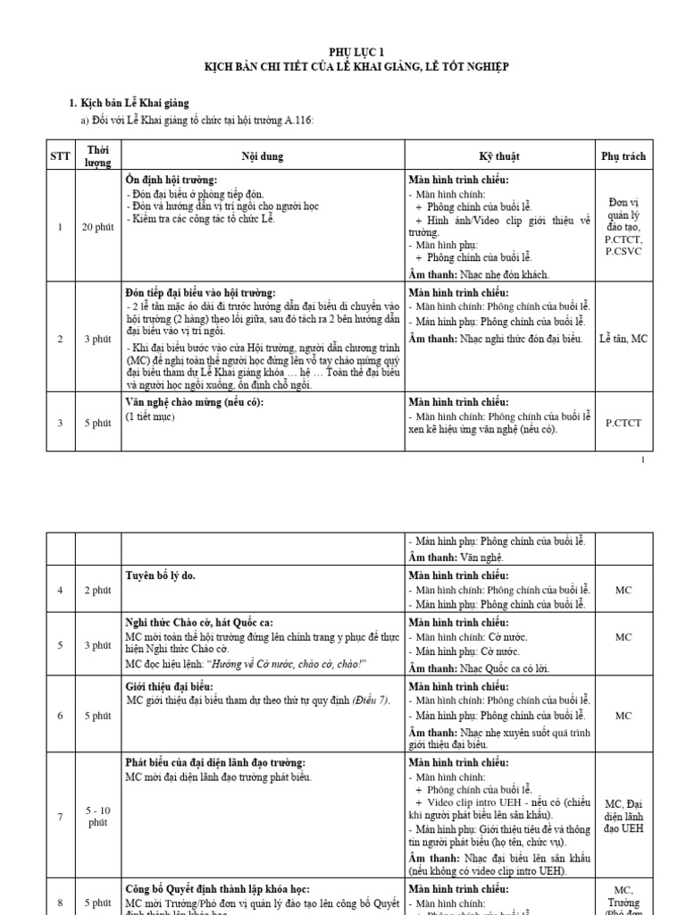 Phu Luc 1 - Kich Ban Chi Tiet Cua Le Khai Giang, Le Tot Nghiep - KCHR9vW0 | PDF