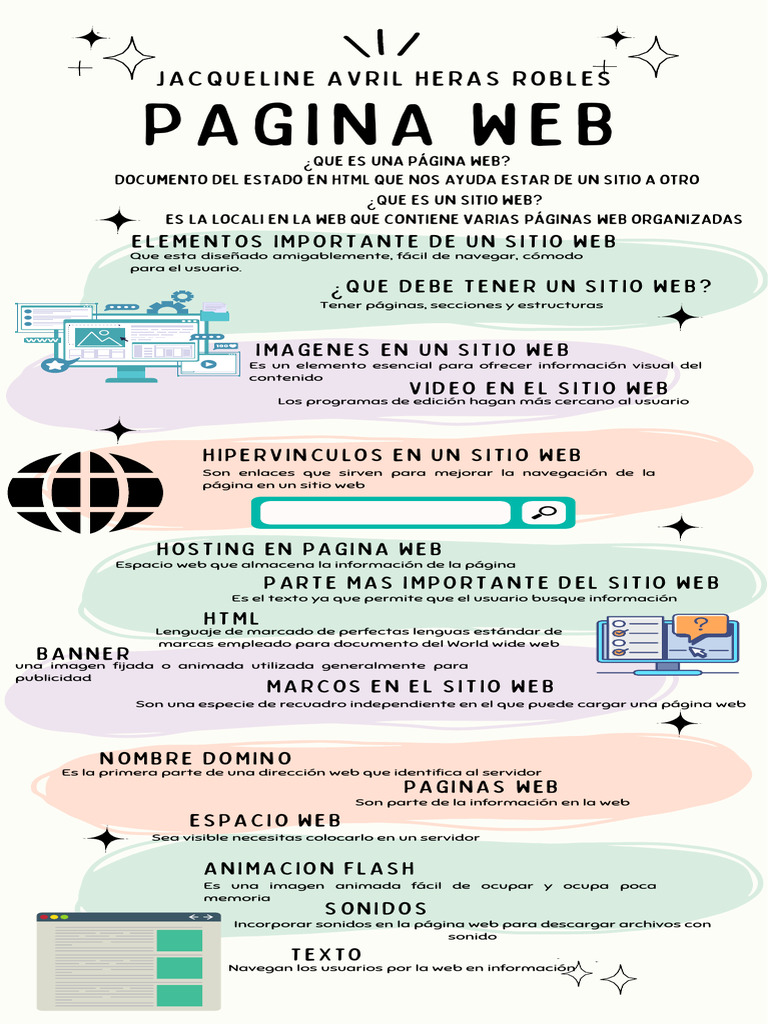 Infografía Guía de Pasos para Mejorar La Creatividad A Mano Verde y Naranja Pastel | PDF | Red ...