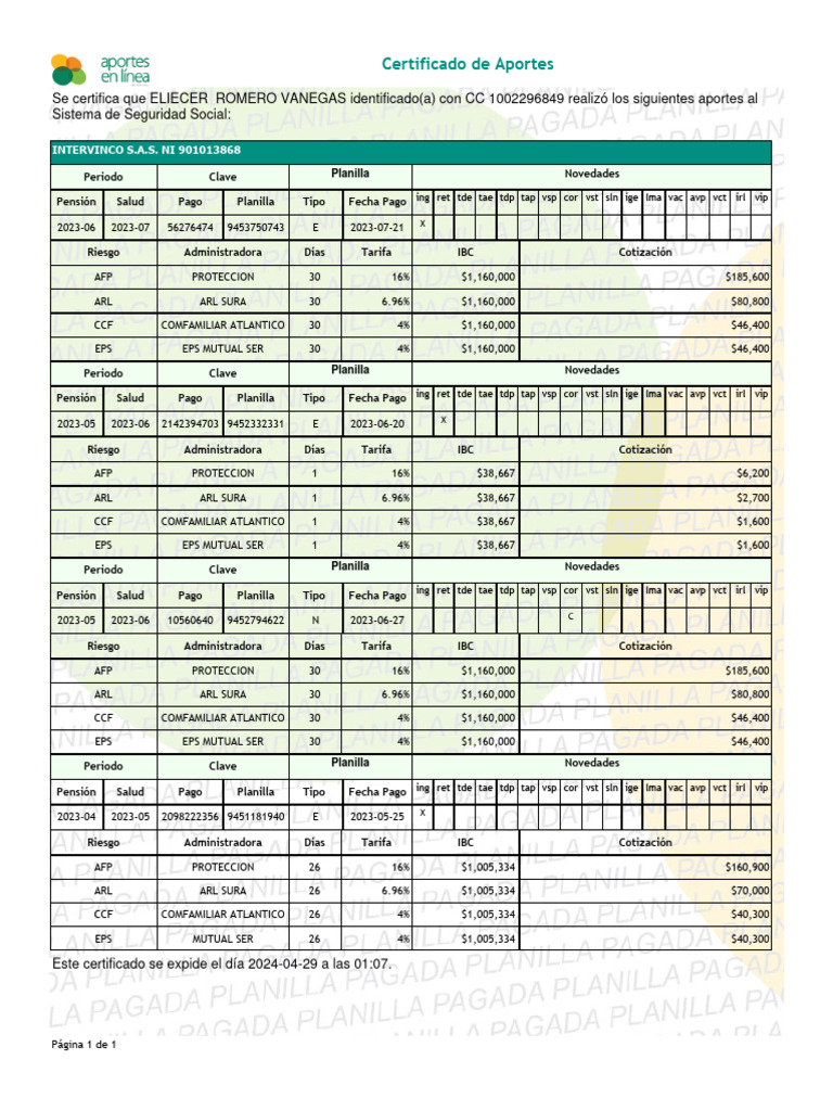 Mafars 040 | PDF | Beneficios para empleados | Pensión