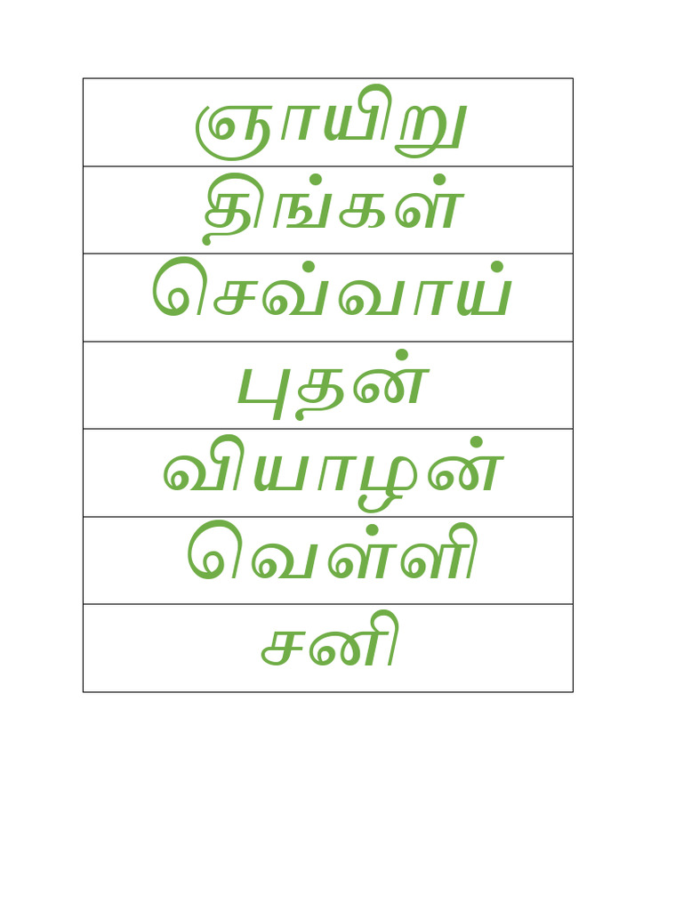 Day of Weeks Tamil | PDF
