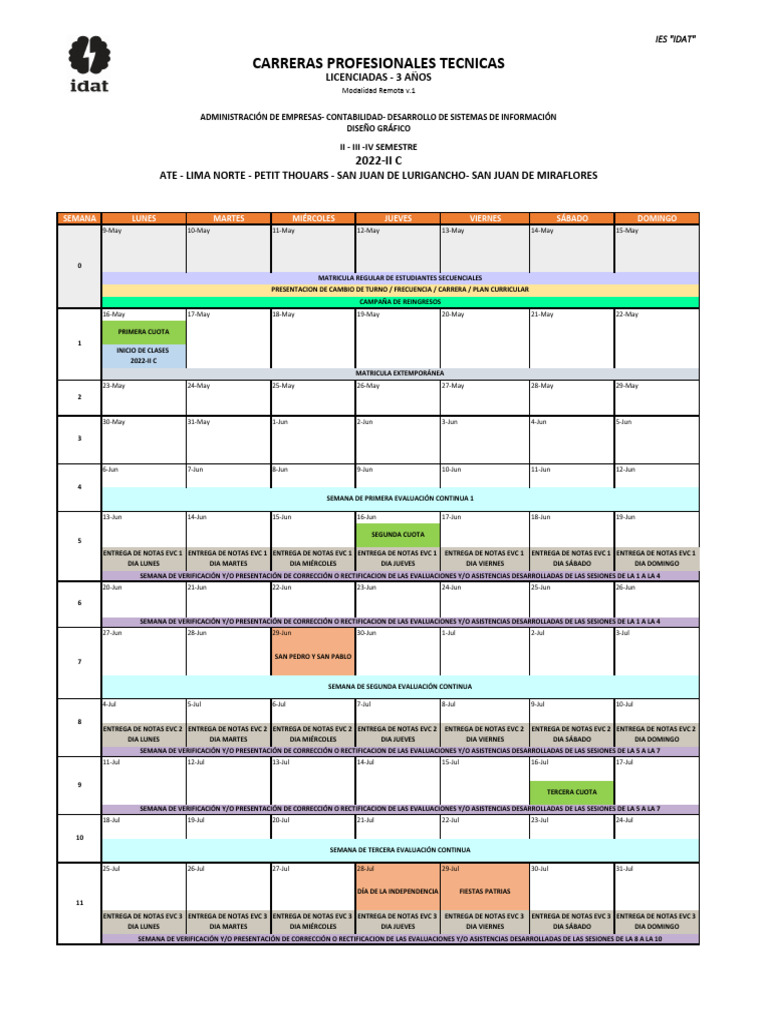CALENDARIO CARRERA 2022-II C CGT v1 | PDF