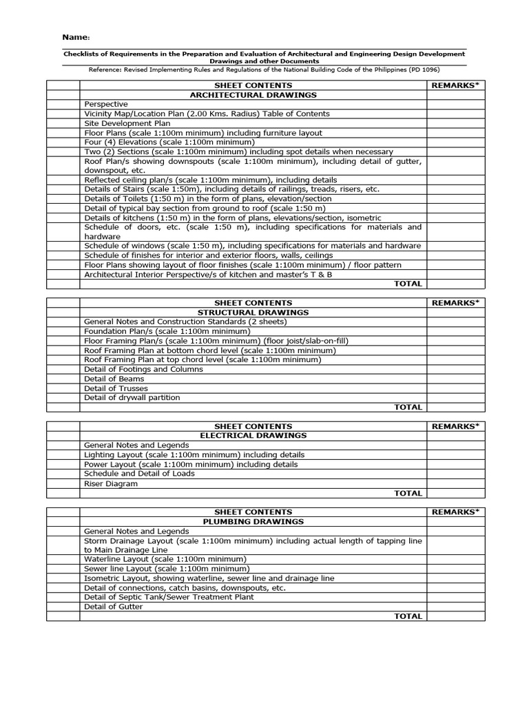 TOR Checklist | PDF | Framing (Construction) | Truss