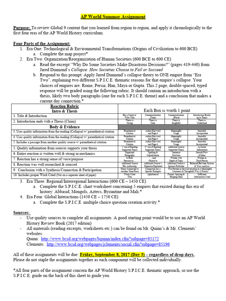 AP World History Summer Assignment Guide | PDF | Citation | Thesis
