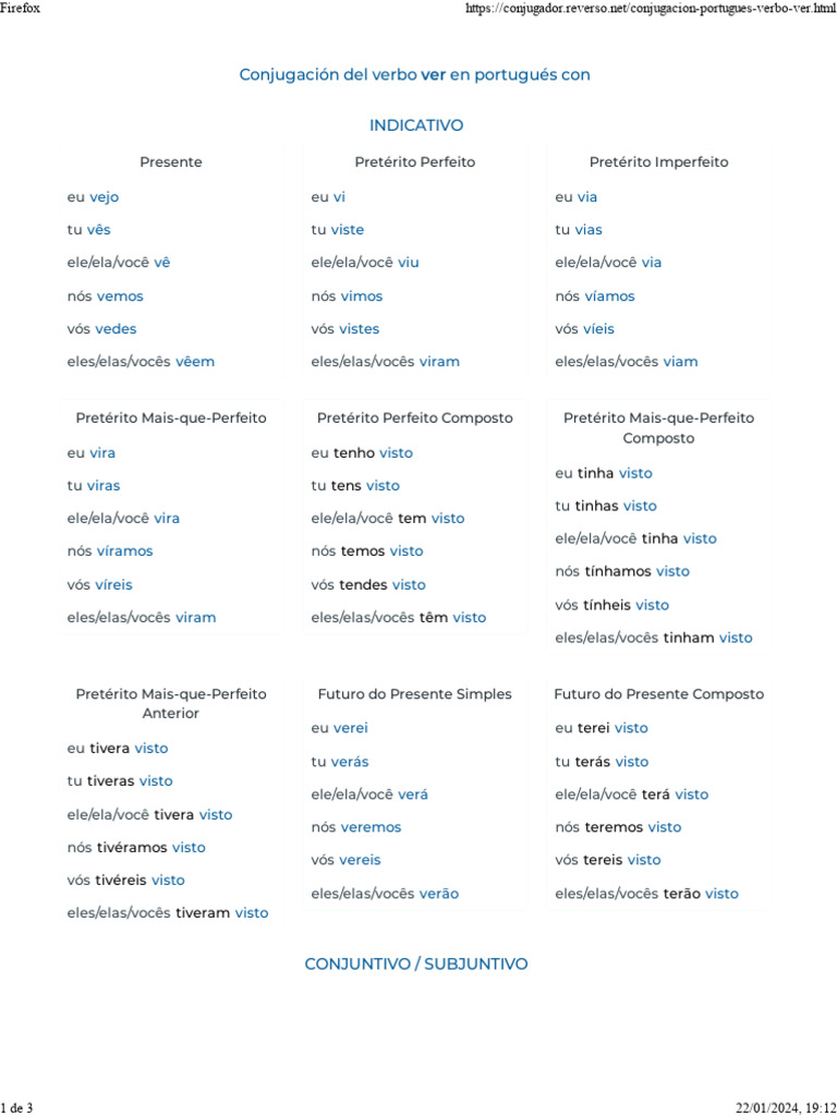 Conjugacion Portugues Verbo Ver - HTML | PDF | Gramática | Morfologia
