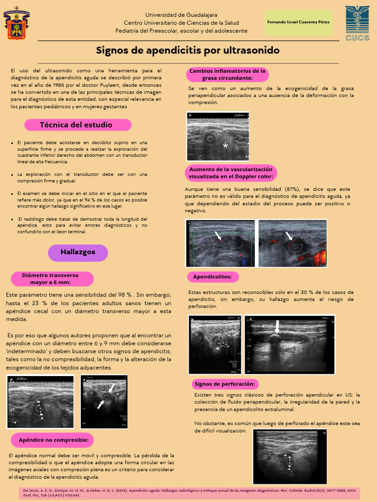 Signos de Apendicitis Por Ultrasonido - Pediatría Del Preescolar, Escolar y Del Adolescente ...