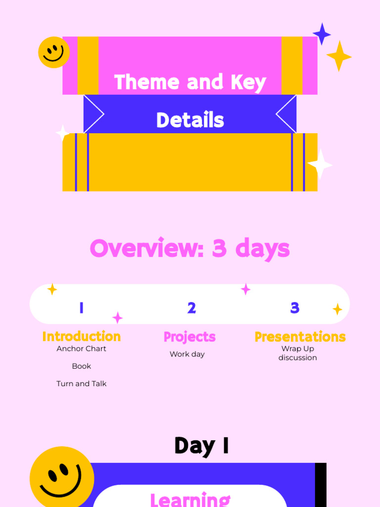 Theme Lesson Emma Jasinski-2 | PDF | Cognition | Learning