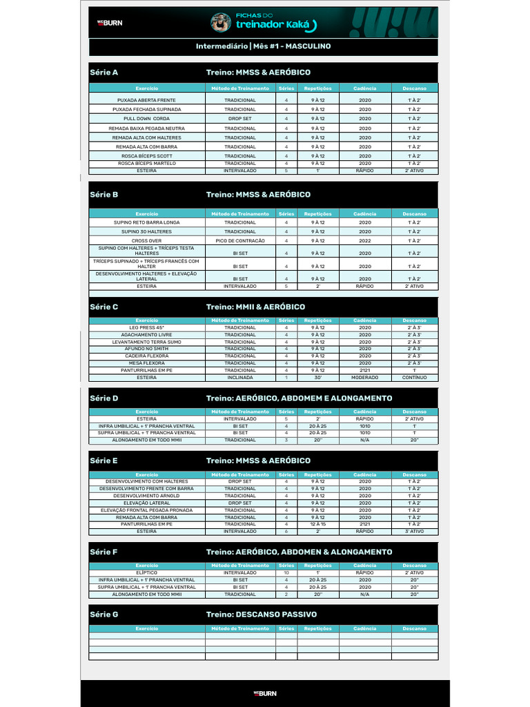 Ficha de Treinamento Mes1-Kaka | PDF | Gestão da obesidade | Exercício físico