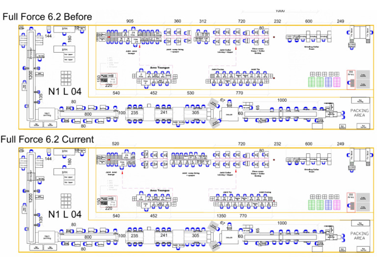 Full Force-Model | PDF
