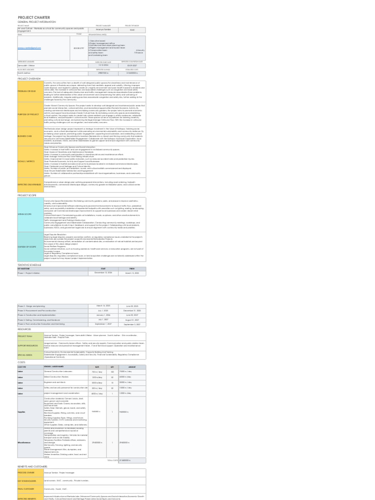 project charter vision sheet (1) | Download Free PDF | Urban Design ...