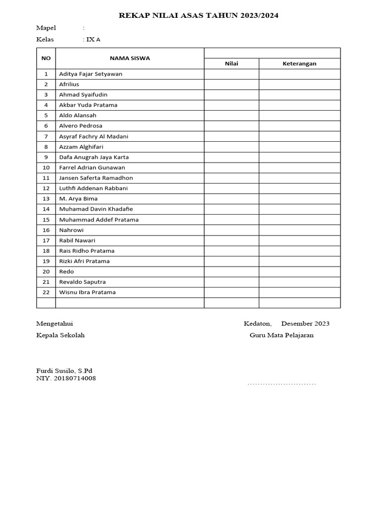 Rekap Nilai Asas TH 2023-2024 | PDF