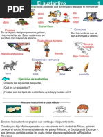 Spanish Worksheet - Emotions | PDF