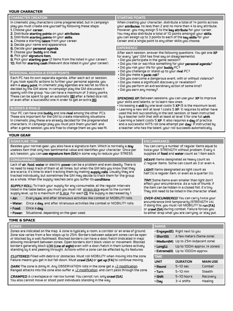 ALIEN RPG - Rules Summary | PDF | Ambush | Stress (Biology)