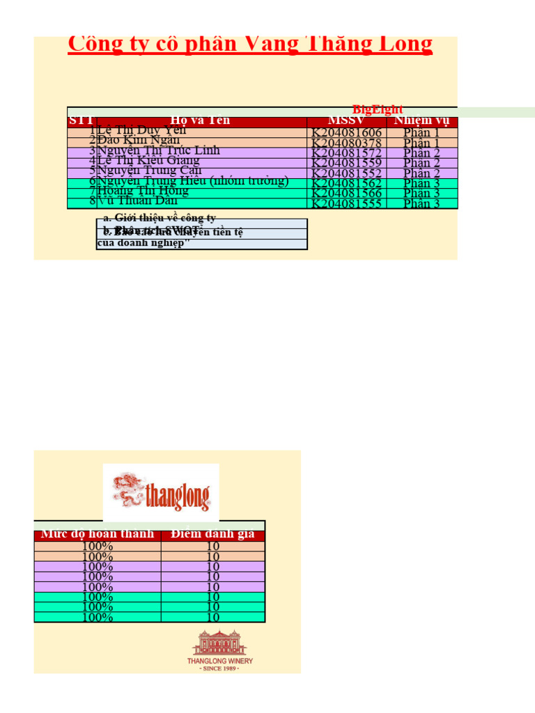 Big Eight - TCDN 2 | PDF