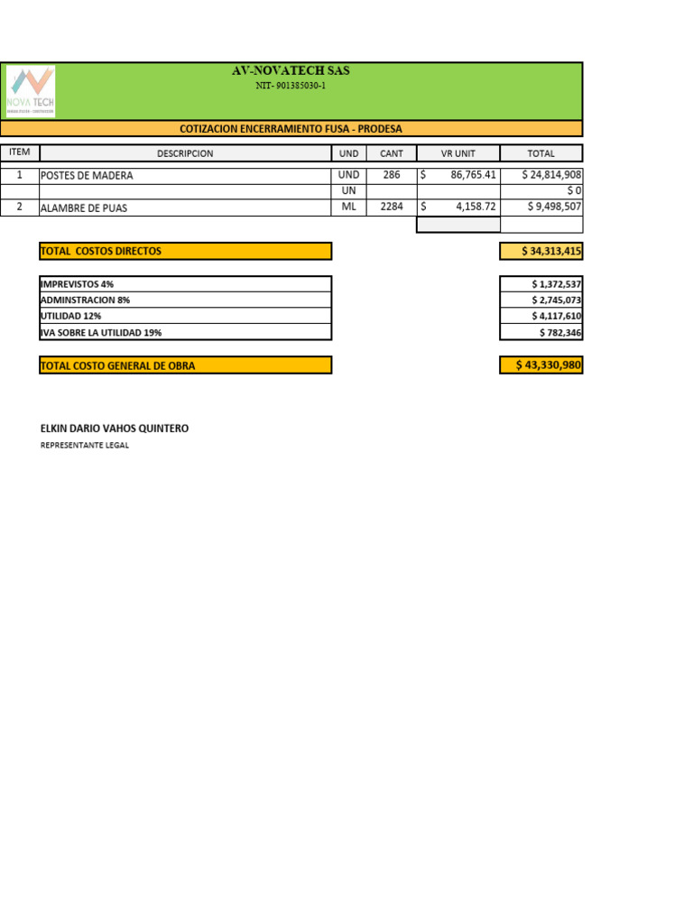 Cotizacion Encerramiento Proyecto Fusa | PDF | Materiales | Materiales ...