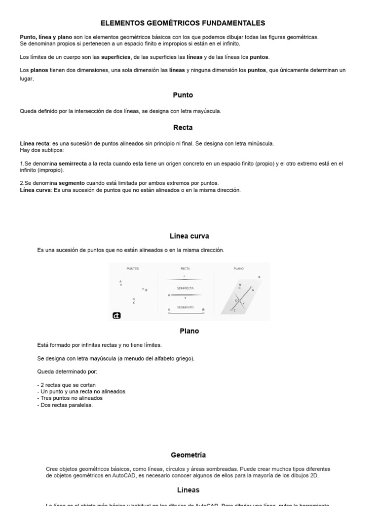 Elementos de Geometría: Líneas y Planos | PDF | Geometría | Línea ...
