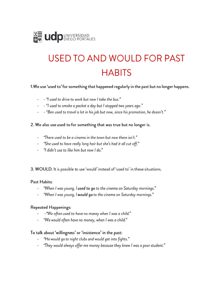 02 USED TO and WOULD For Past Habits | PDF