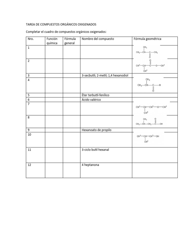 Compuestos Orgánicos Oxigenados: Tabla Completa | PDF