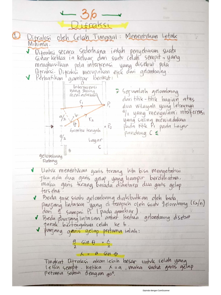28.FISDAS II - Dea Agnestasya K.R - 1903222623648 | PDF