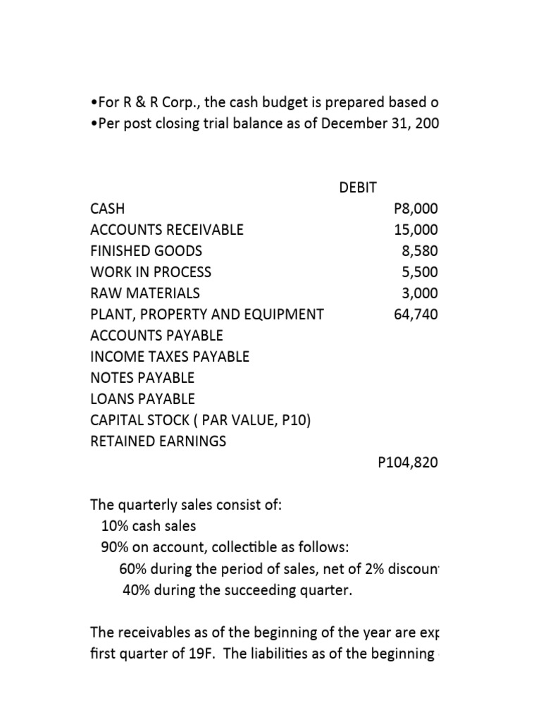 Week 6 Corporate Planning and Budgeting | PDF | Inventory | Expense