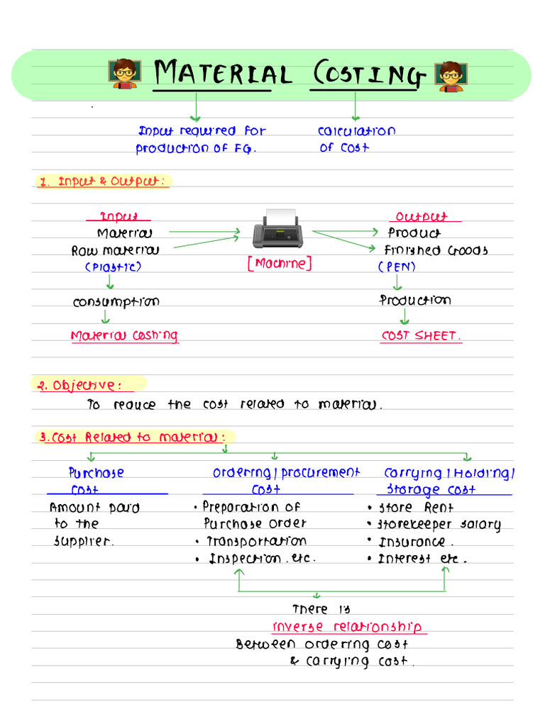 09 Material Costing | PDF | Self-Improvement