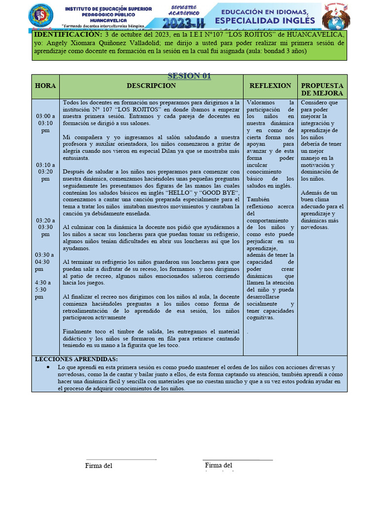 sesion 01 | PDF | Aprendizaje | Modificación de comportamiento