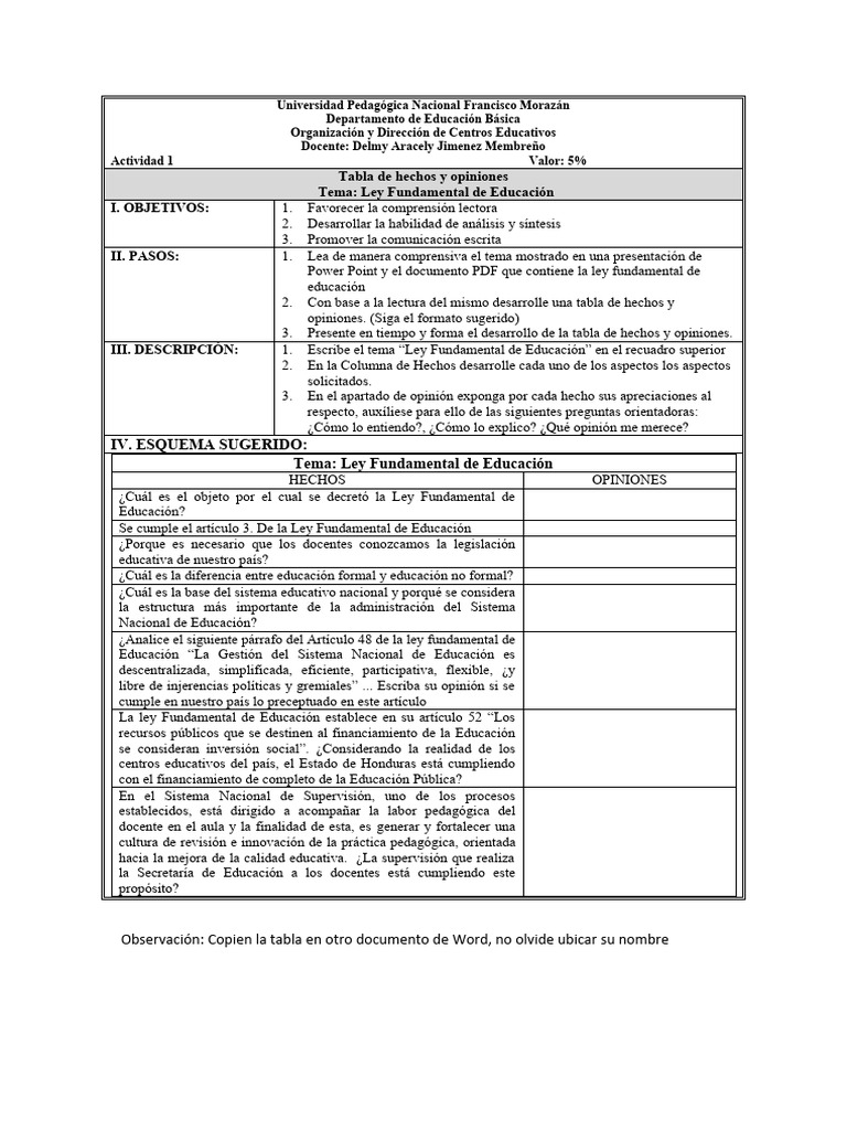 Tabla de Hechos y Opiniones | PDF | Enseñando | Aprendizaje