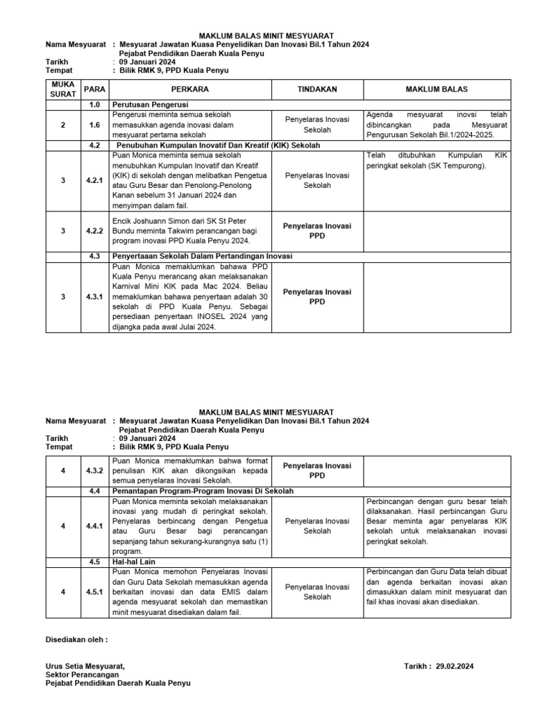 Maklumbalas JK Penyelidikan & Inovasi BIL 1 Tahun 2024 1 | PDF