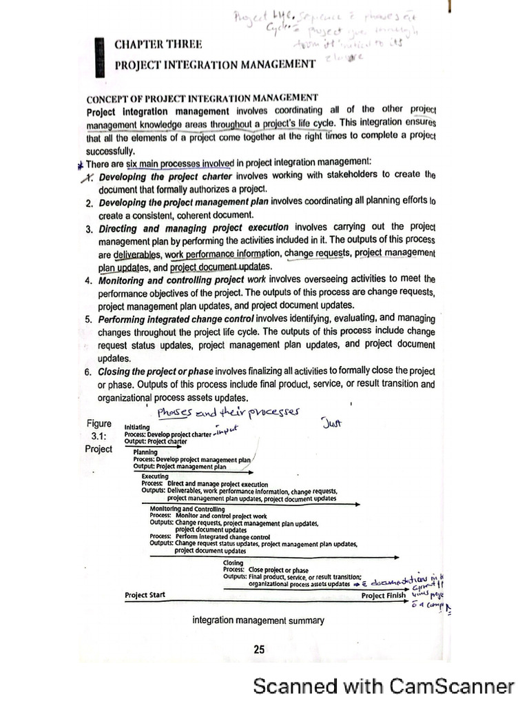 Project Management Chap 3 | PDF