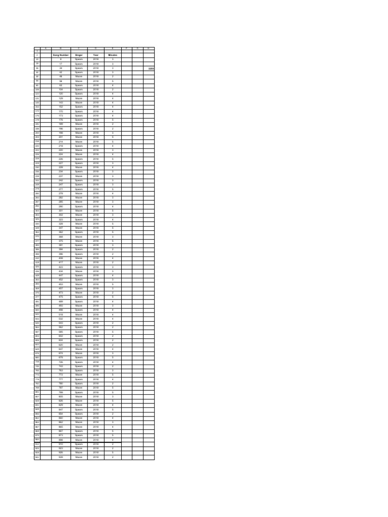 Workbook Assignment Pdf