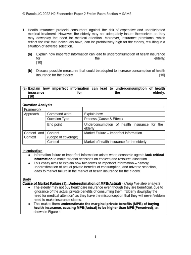 2022 EJC Prelim Exam H2 Paper 2 Section A SAMS - For JC Exchange | PDF ...