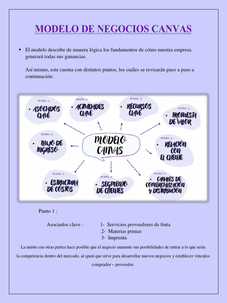 Modelo Canvas | PDF | Business | Economias