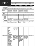 ESP2_Pagtulong-sa-Kapwa | PDF