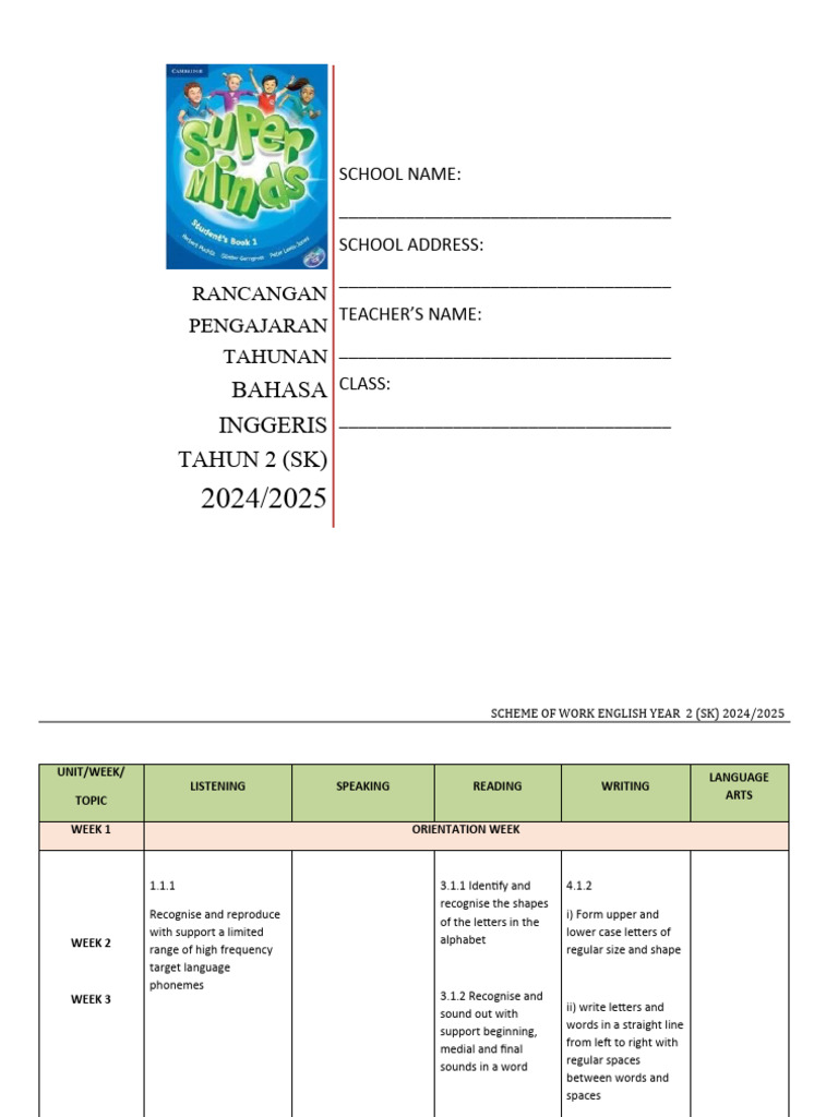 Sow English Year 2 2024 | Download Free PDF | English Language | Rapping